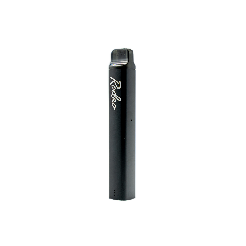 Gcore Rodeo Closed Kit